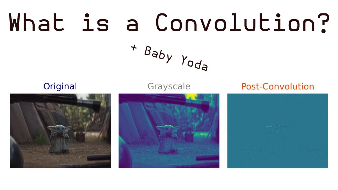 Implementing a Convolution from Scratch (+ Baby Yoda)