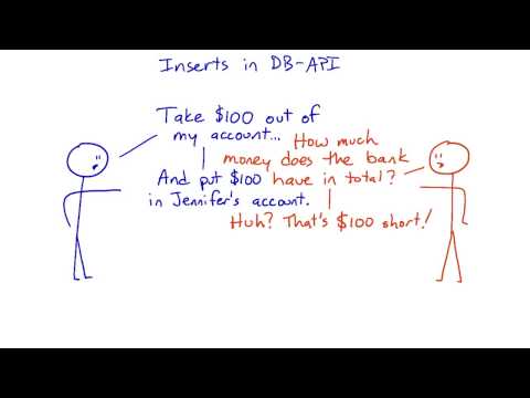 Learn Inserts in DB API Intro to Relational Databases - Mind Luster