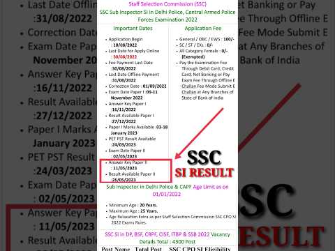 SSC CPO SI 2022 Paper II Result//SSC Sub Inspector SI in Delhi Police, Central Armed Police Forces 🚨