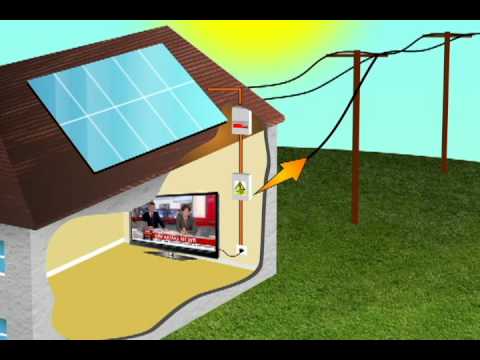 How Solar PV Works