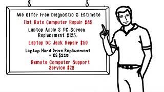 3 Best Computer Repair in Glendale, CA - Expert Recommendations