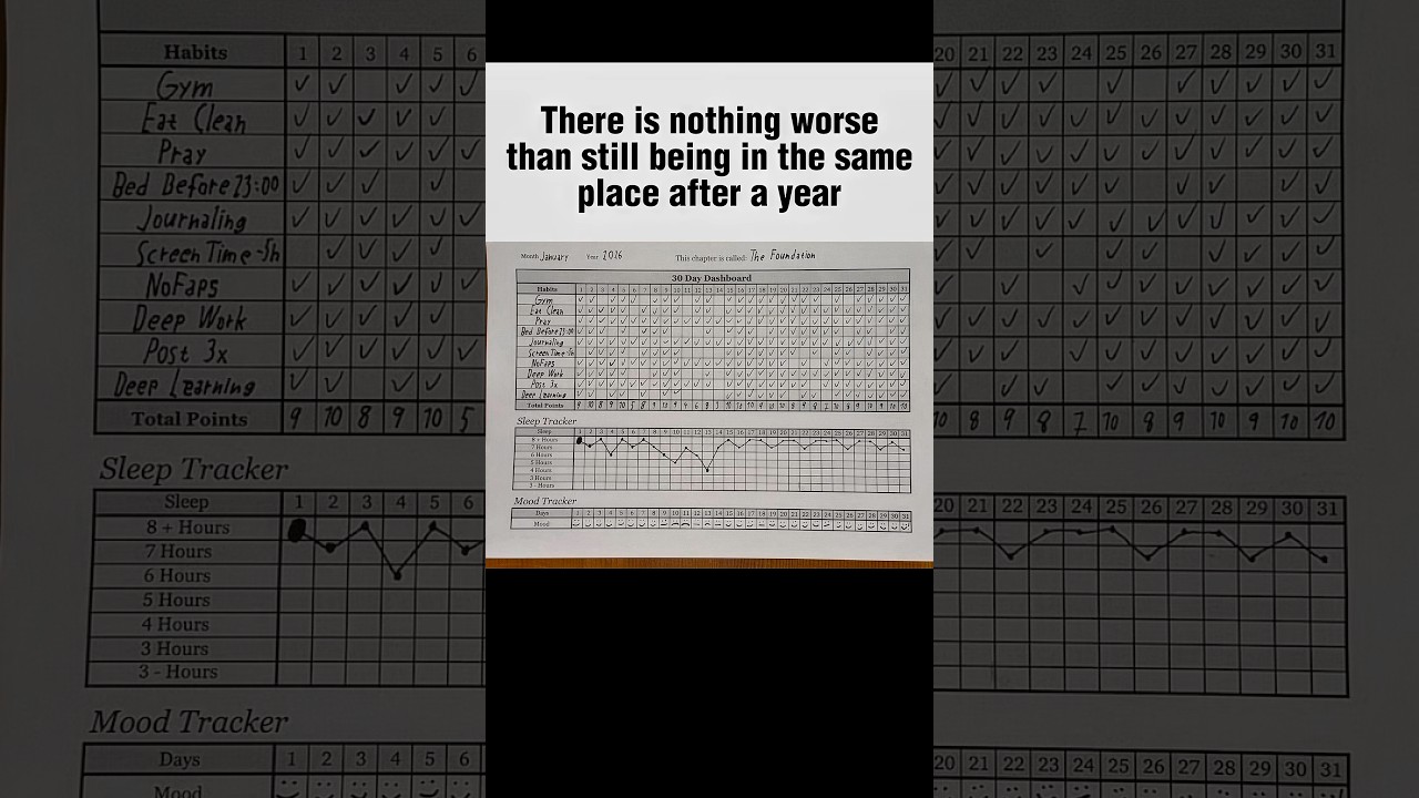 Comment “FOUNDATION” for PDF 📈