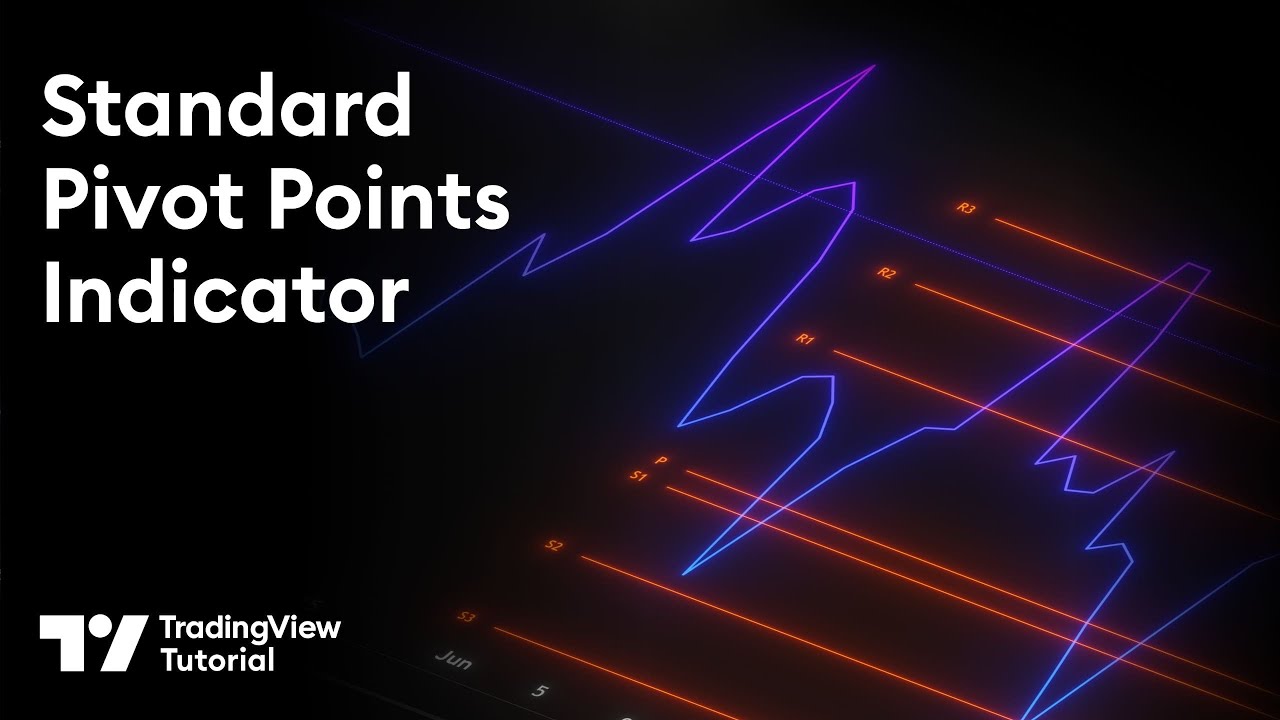The Standard Pivot Points Indicator: Tutorial
