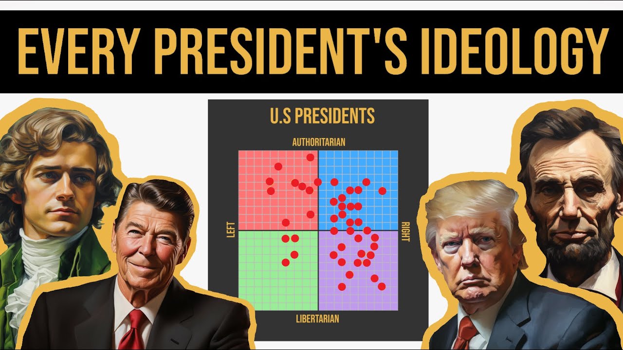 Mapping the Ideologies of Every American President on the Political ... Mapping the Ideologies of Every American President on the Political ...
