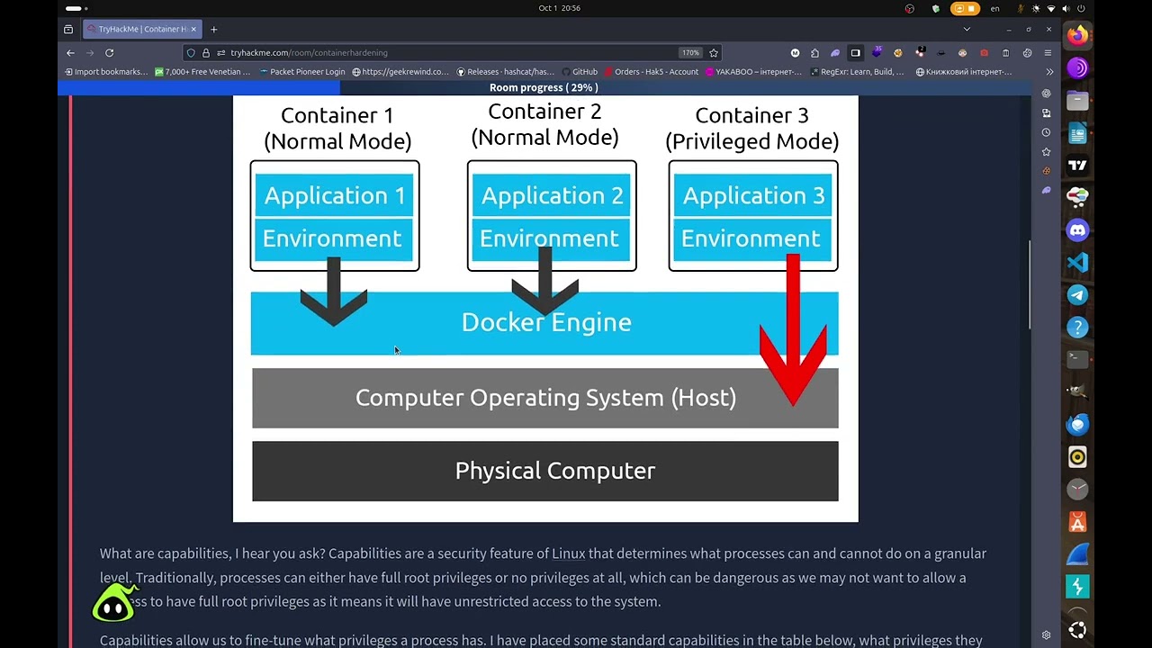 Container Hardening TryHackMe  Tasks 1-3 Walkthrough