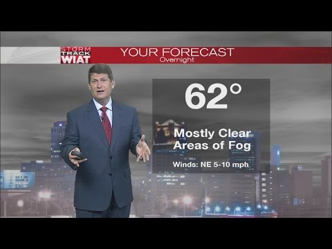 Storm Track Video Forecast