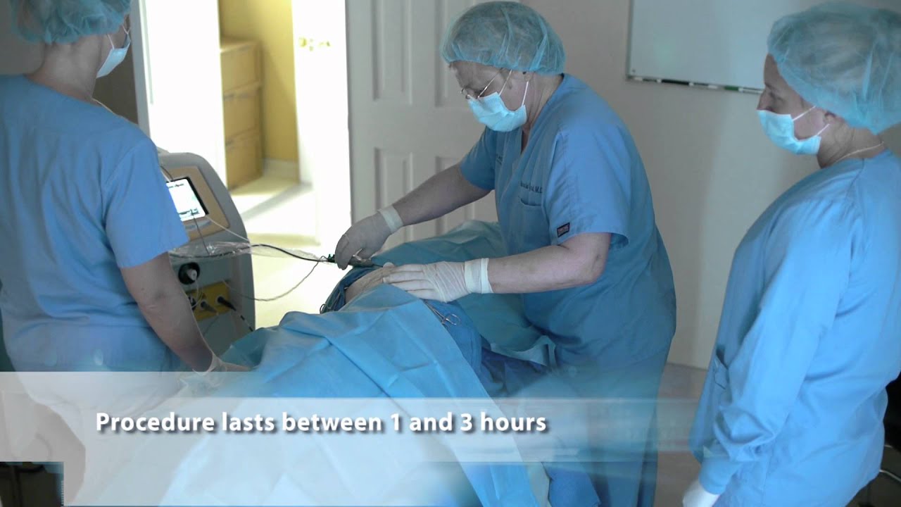 Get Rid of Cellulite with Cellulaze