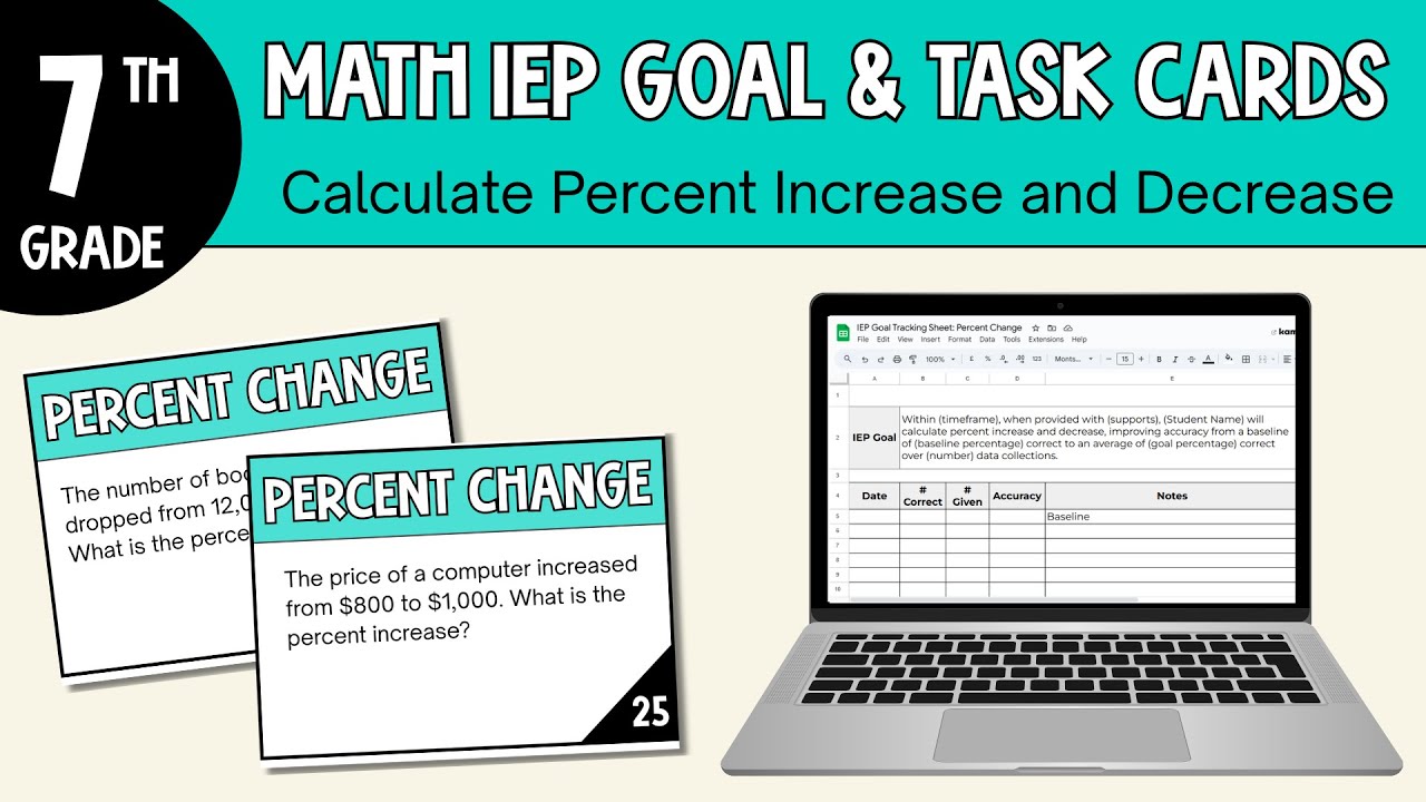 How to Write an IEP Goal about Percent Change (Increase and Decrease) for 7th Grade Math