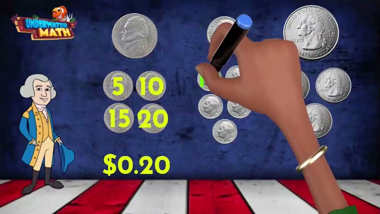 Counting Money - 3rd Grade - ESP