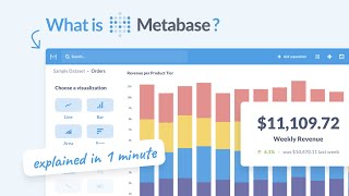 Metabase | Reviews, Pricing & Demos - SoftwareAdvice AU