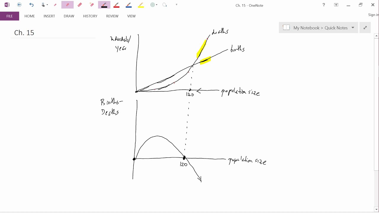 Ch15 IntroBioMechanics