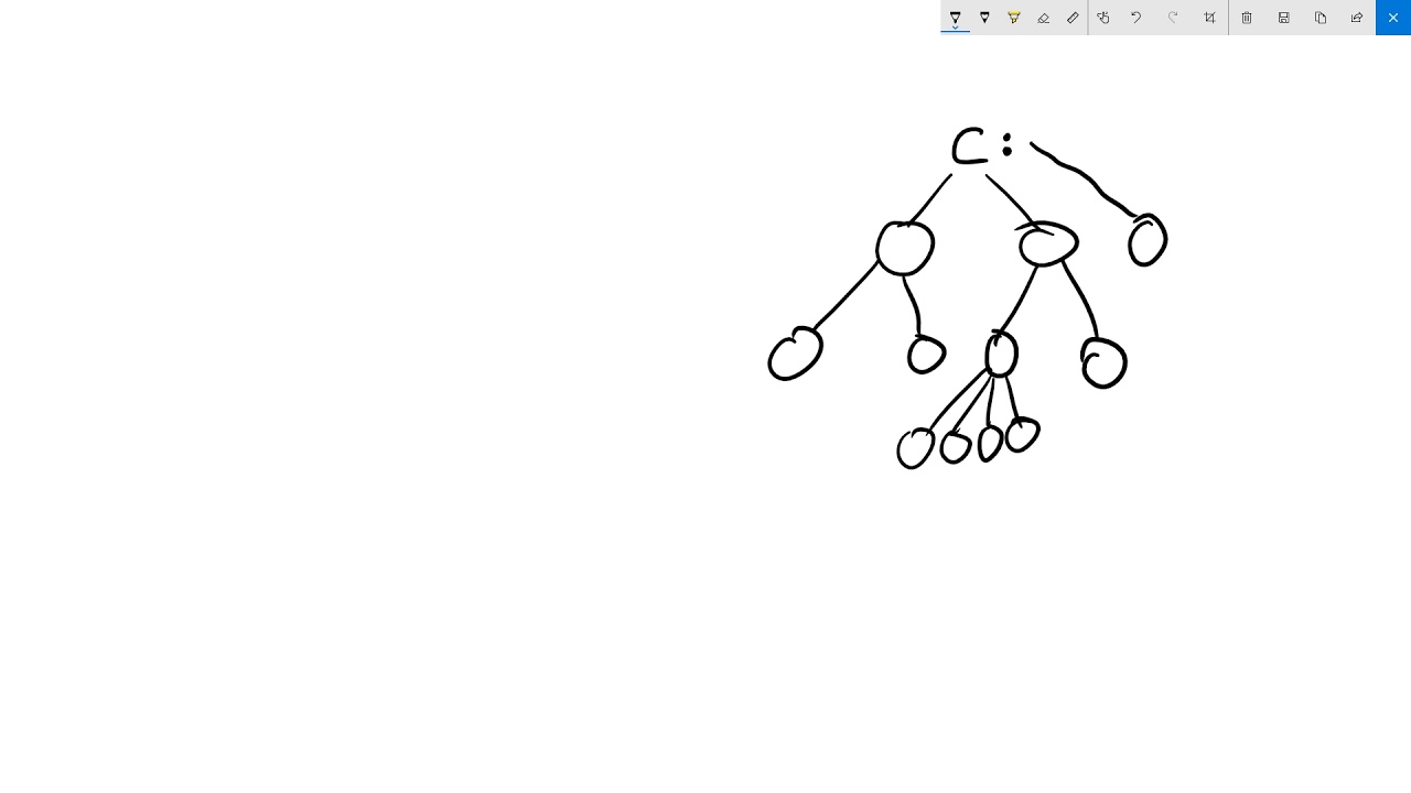 Data Structures in Python - Implementing a Tree Node