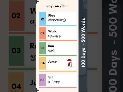 Learn English Verbs with Tamil Meaning | Play, Walk, Run, Jump, Sit