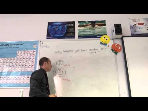 Reactivity trends in Group 7 from www.ChemistryTuition.Net