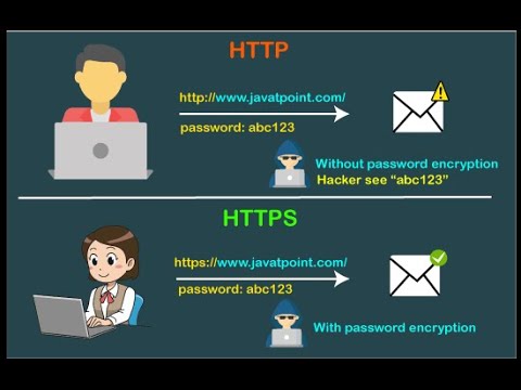 Which one is secure HTTP or HTTPS? #shorts #theHutruuConcepts