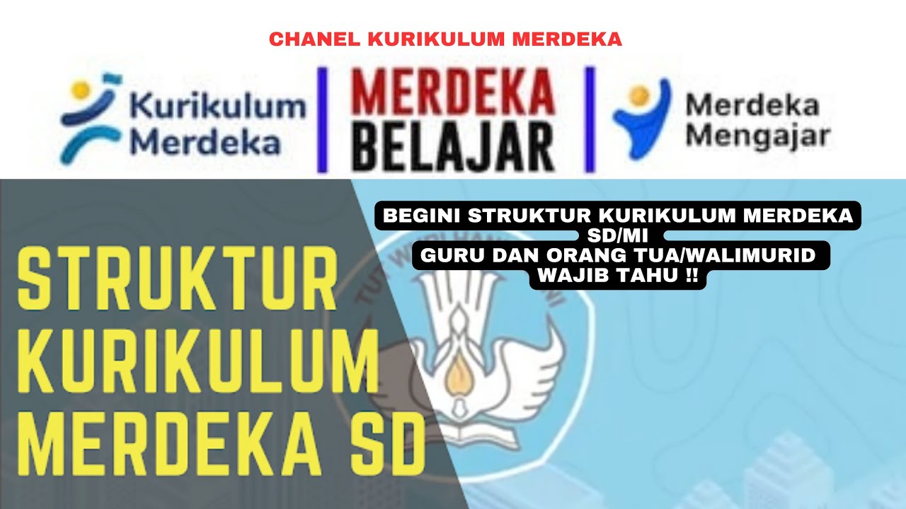 Hanya 10 Menit Bisa Paham Kurikulum Merdeka ! Edisi Struktur Kurikulum Merdeka SD/MI !!