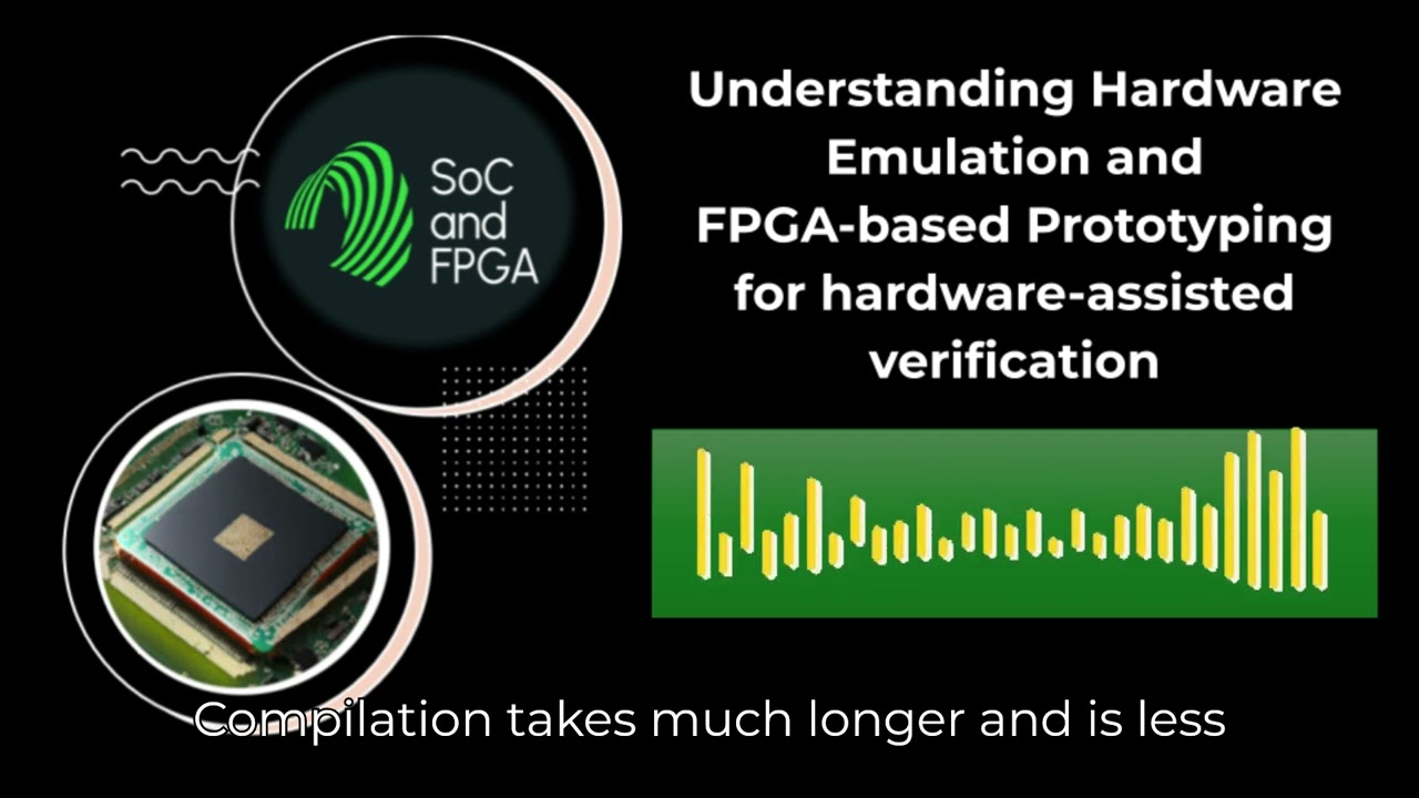 Understanding Hardware Emulation and FPGA based Prototyping for Hardware Assisted Verification