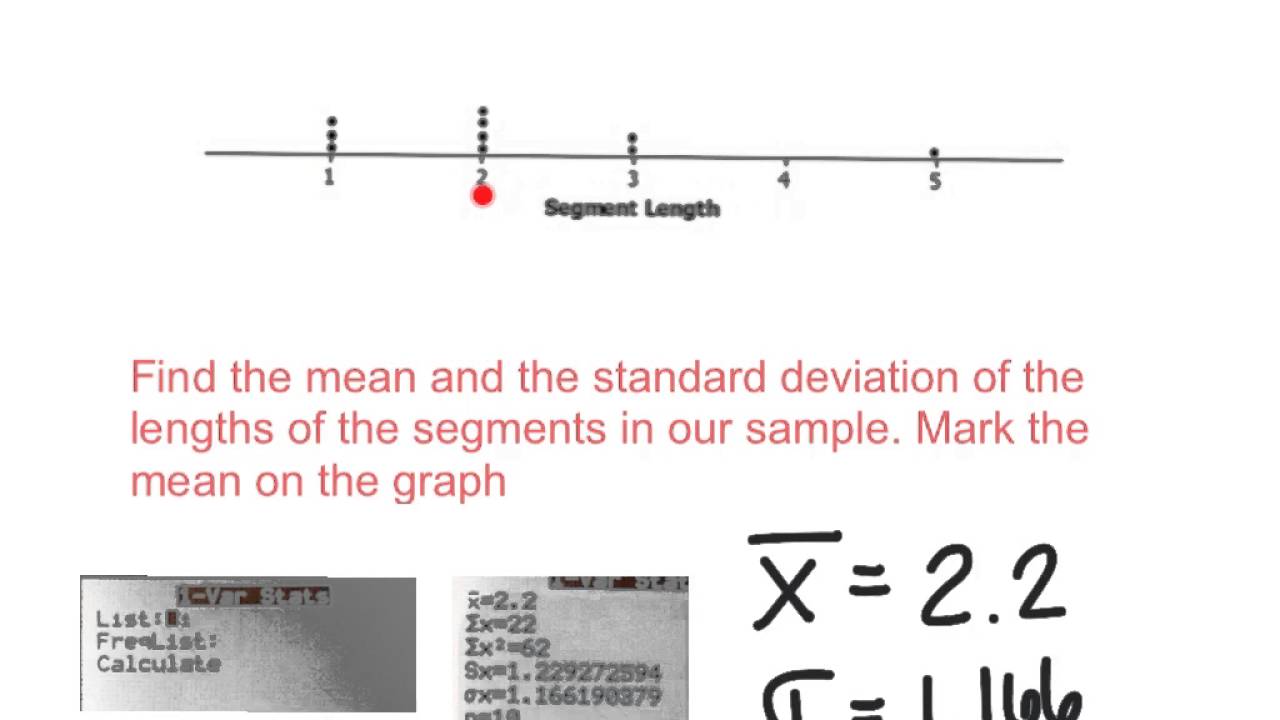 sampling variability in the sample mean