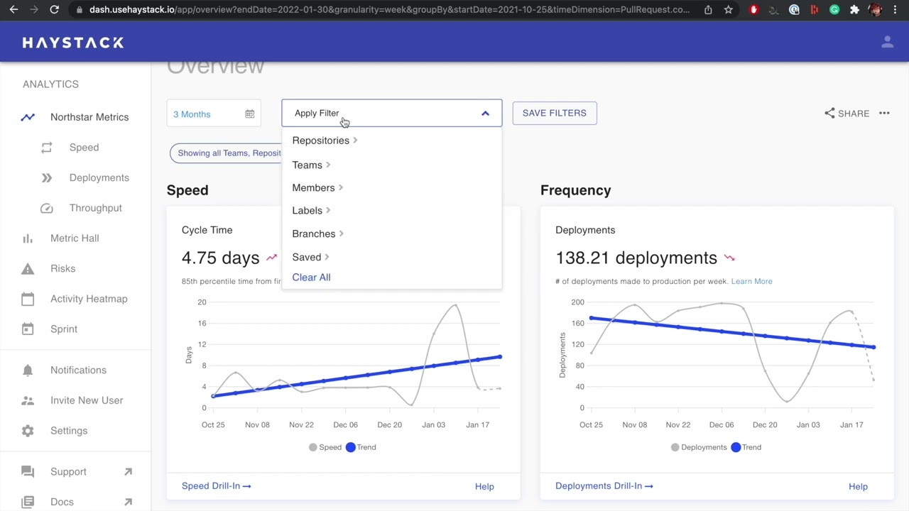 Haystack Review 2022: Pricing & Features - Tekpon