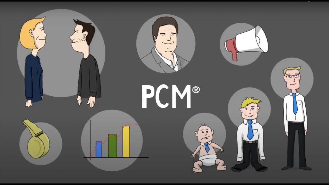 Découvrez Process Communication Model® - PCM