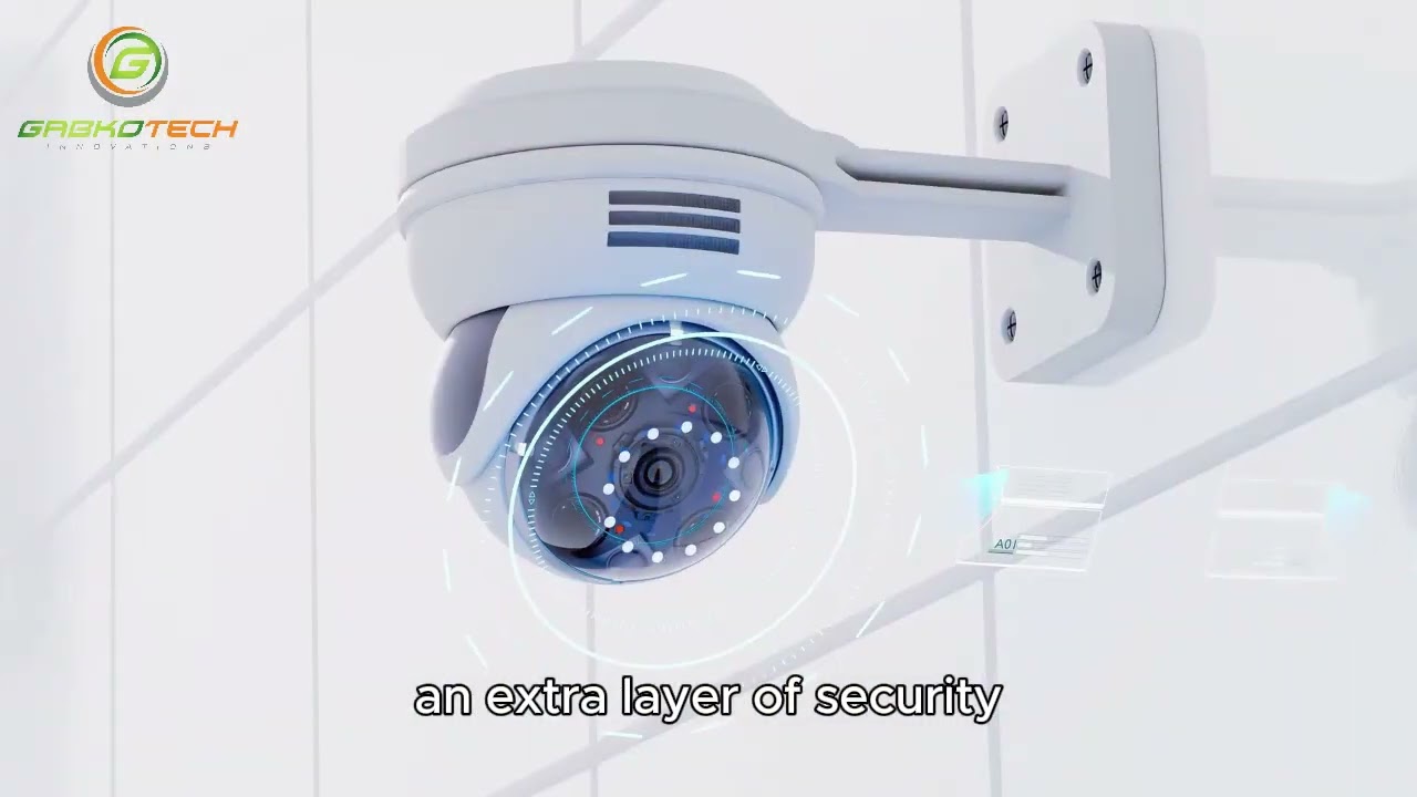 The Future of IoT for Security Automation - Integrated Security Management System (ISMS)