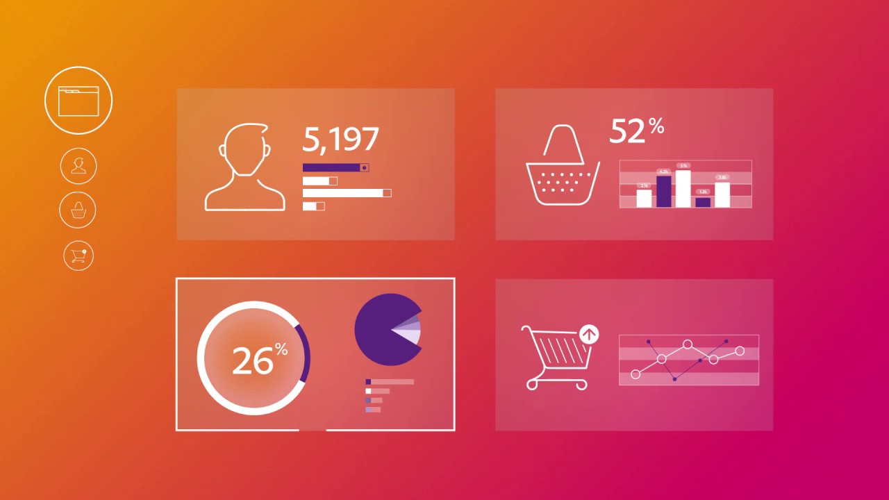 PayPal Marketing Solutions: Marketing Tools for Small Businesses