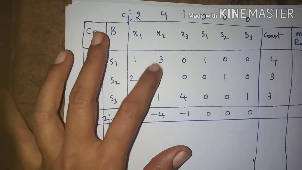 Lecture 2 Simplex method