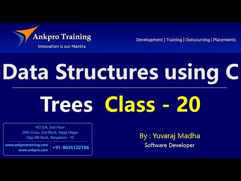 Learn Data Structures using C Part 20 Trees in c language | nonlinear data structure | nodes and ...