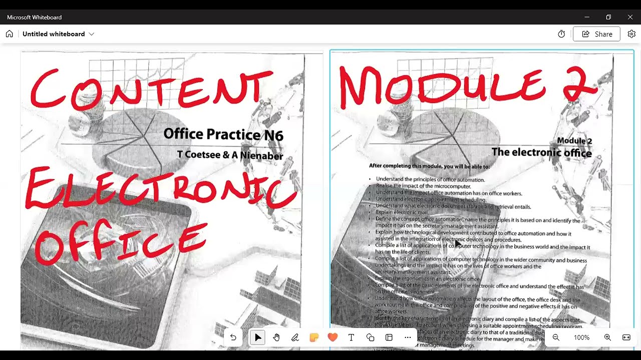 Office Practice N6 Module 2The Electronic office