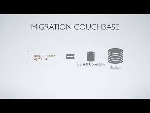 Couchbase Go SDK v2