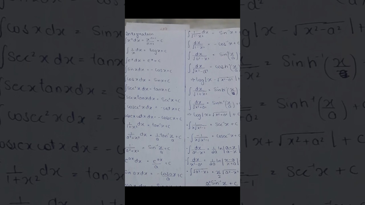Complete Integration Formula Sheet | Quick Revision