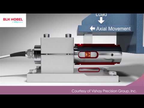Advanced Process Weighing and Load Sensors - The KIS Load Cell