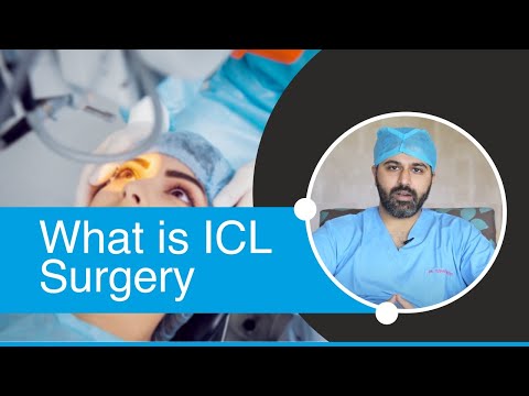 What is ICL Eye Surgery ( Intraocular Contact Lens ) | ICL Eye Surgery | ICL Eye Dr. Tushar Grover