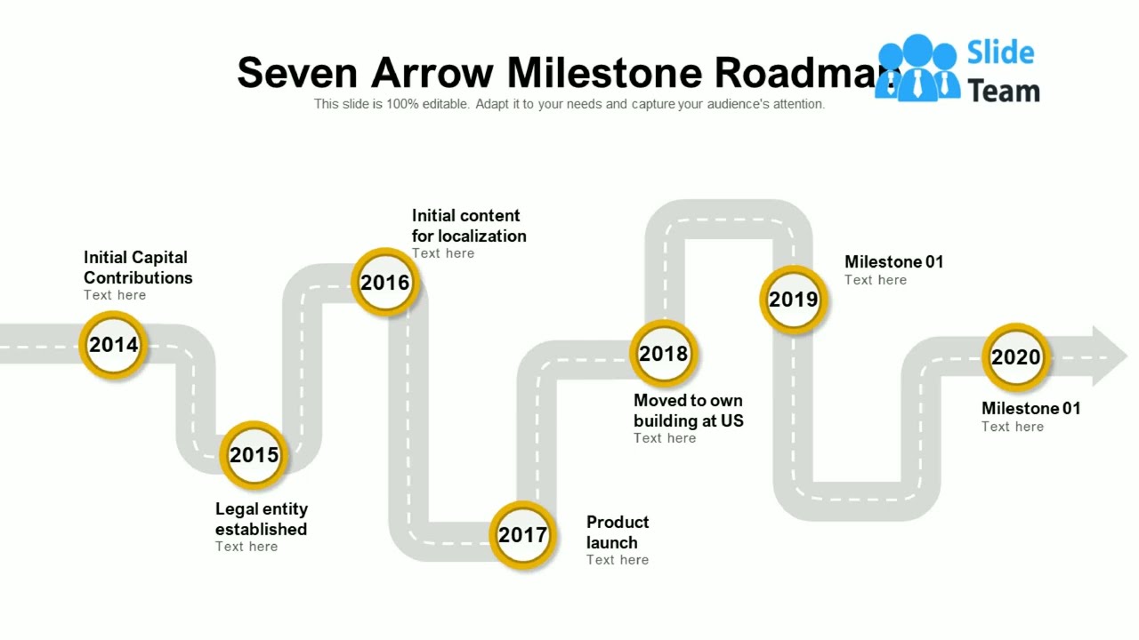 Seven Arrow Milestone Roadmap