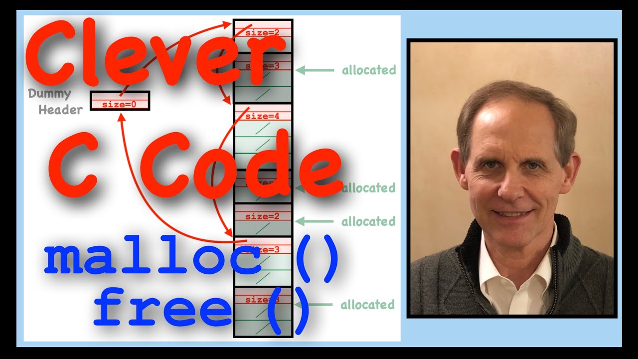 Clever C: Malloc Code Walk-Thru