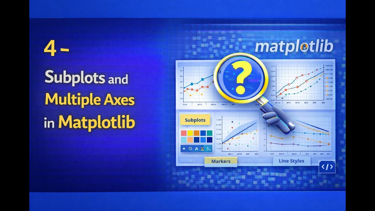 Mastering Subplots and Multiple Axes in Matplotlib for Effective Data Visualization