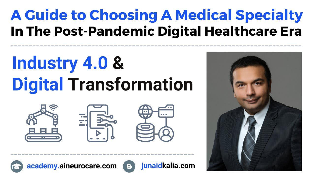 Industry 4.0 & Digital Transformation