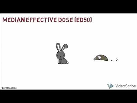 Types of doses