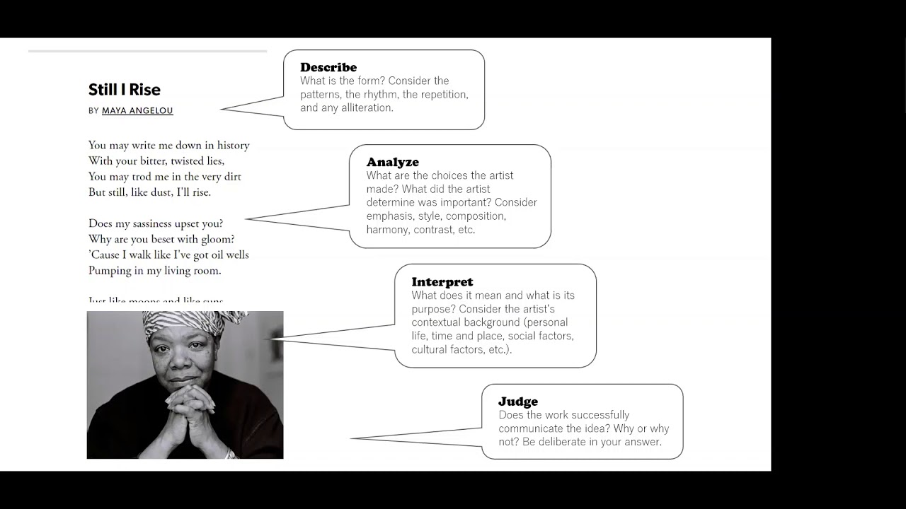 HUM 101: Journal Entry 2