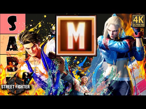 The Modern Controls Tier List, Which Characters benefit the Most!? - Street Fighter 6