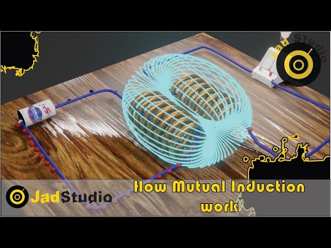 What is Mutual Induction in 3D | How Mutual induction work
