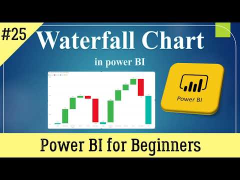 How to create waterfall chart in power bi desktop waterfall chart in ...