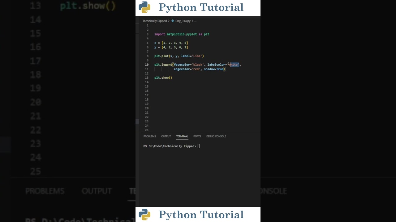 Customize Legend Appearance In Matplotlib | Python Tutorial