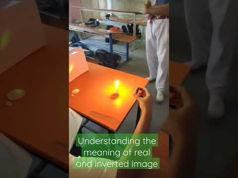 Real and inverted image formation