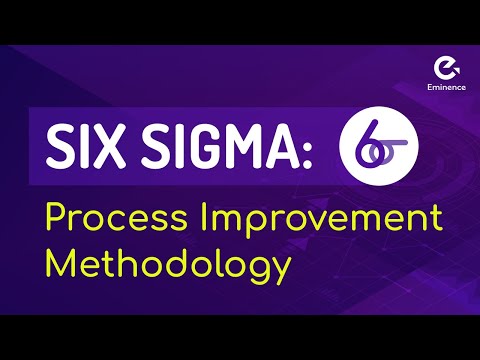 Six Sigma Process Improvement Methodology | Process Improvement Six Sigma | Eminence