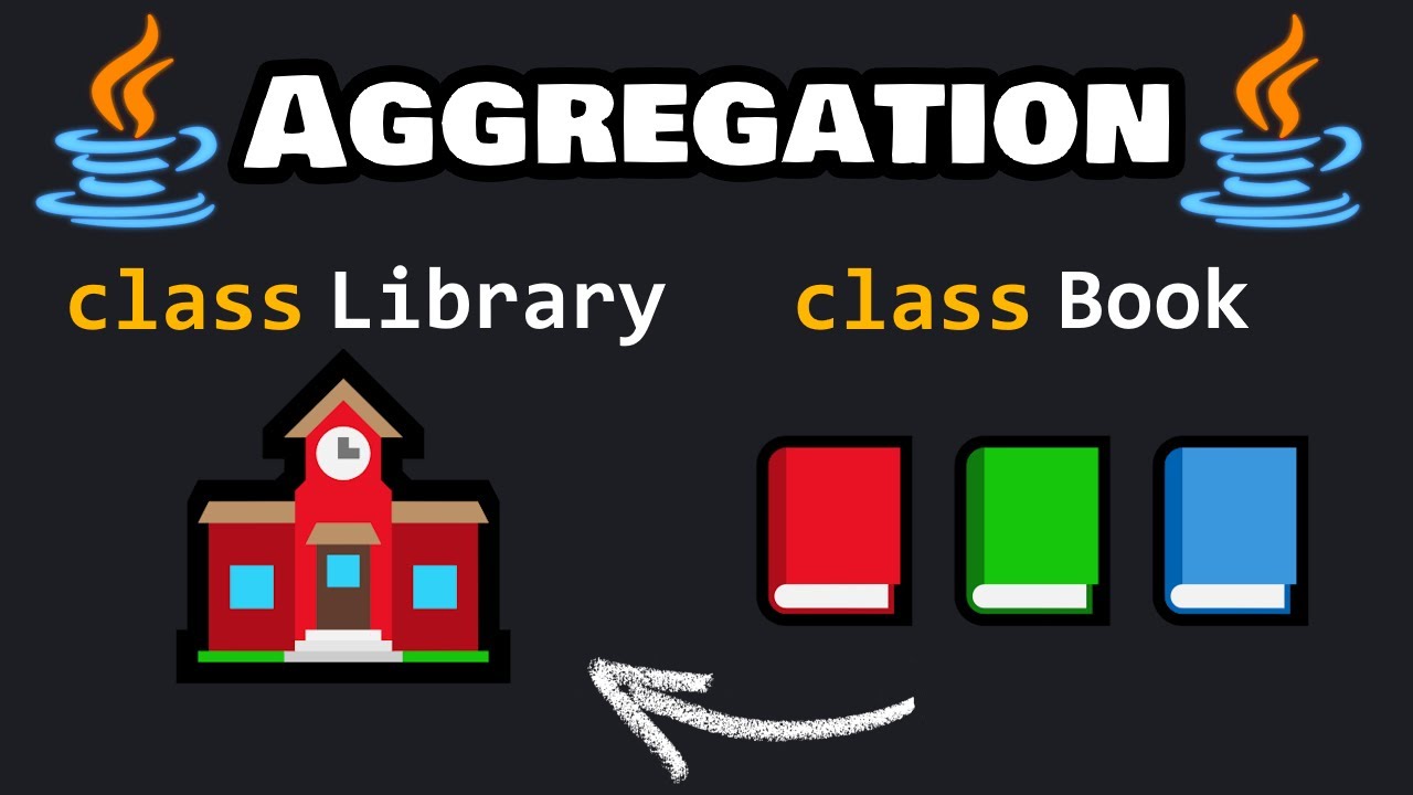 Learn Java AGGREGATION in 9 minutes! 🏫