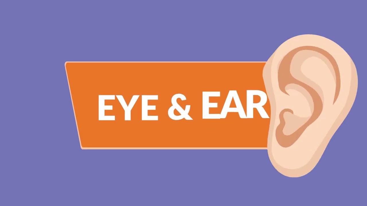 Pharmacology - Eye and Ear medication administration for nursing RN PN NCLEX