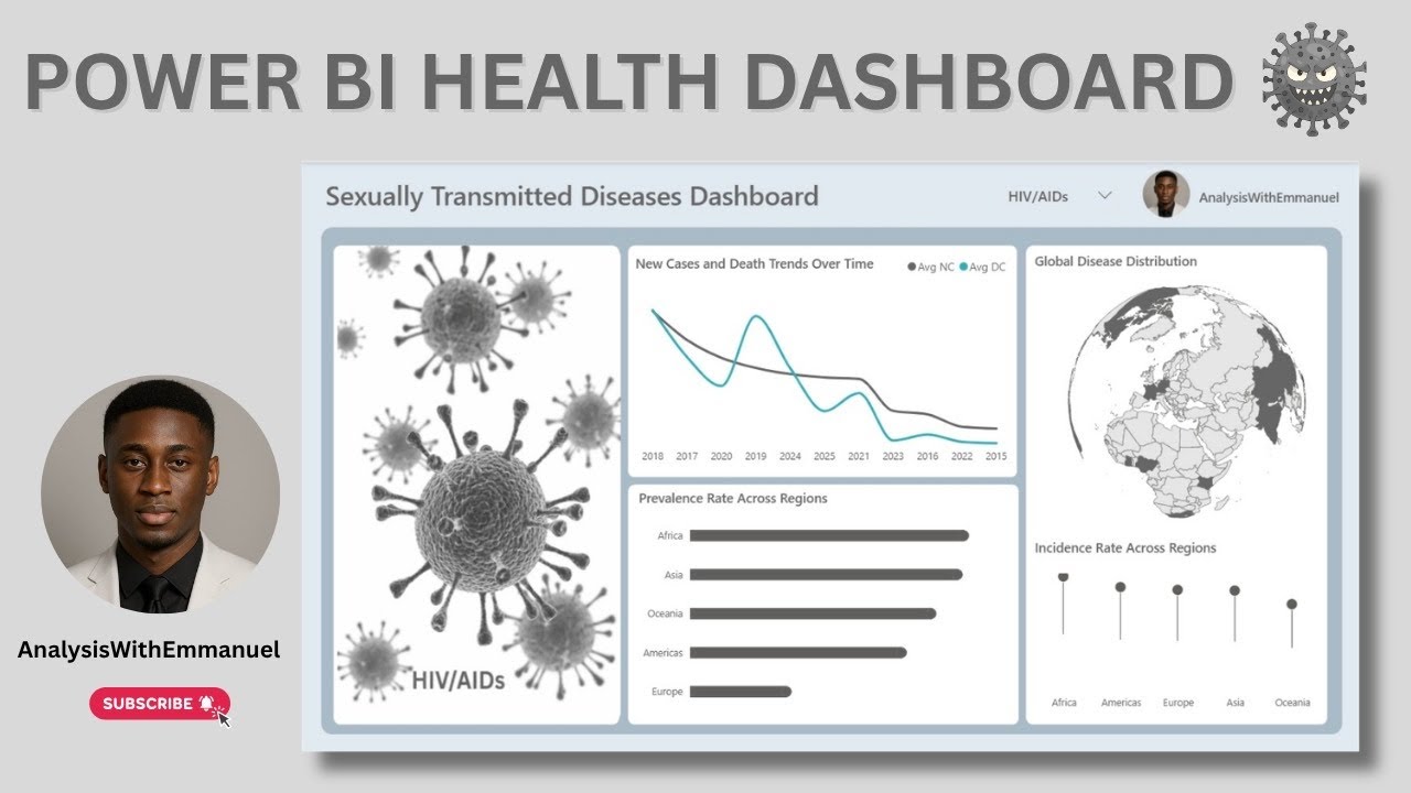 Build This Healthcare Analytics Dashboard in PowerBI (Step-by-Step Tutorial)