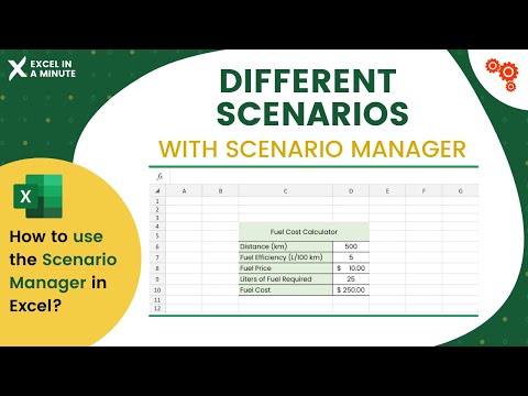 CREATING DIFFERENT SCENARIOS WITH EXCEL’S SCENARIO MANAGER BY EXCEL IN A MINUTE