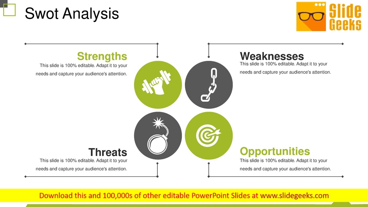 SWOT Analysis Ppt Powerpoint Presentation Slides Styles